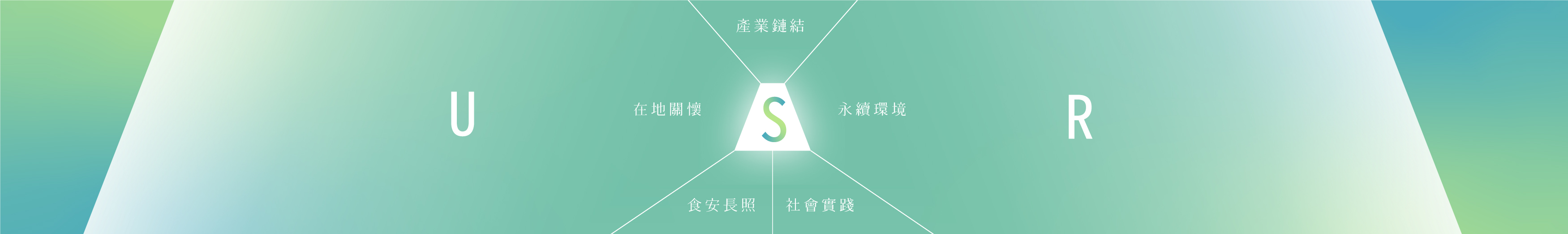 教育部大學社會責任推動中心